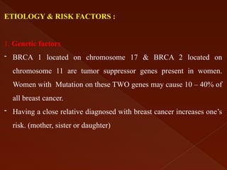 Breast Cancer.pptx
