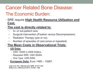 Breast cancer a focus on bone health integrity | PPTX