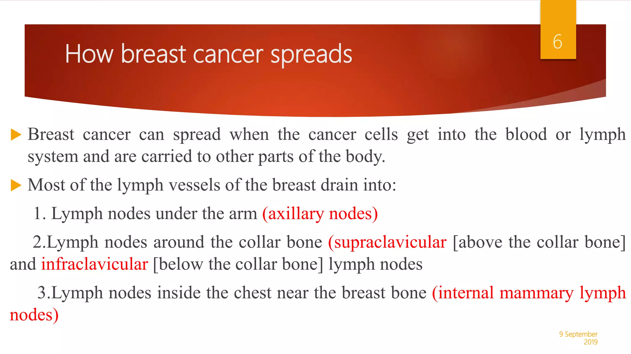 Breast cancer an overview | PPTX