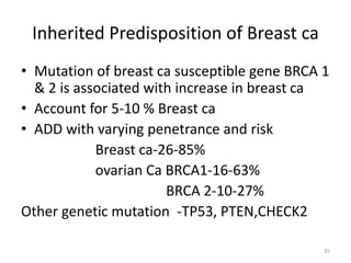 Breast cancer anatomy and pathology | PPTX