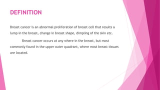 BREAST CANCER_074427.pptx