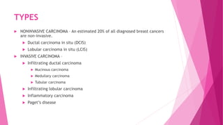 BREAST CANCER_074427.pptx