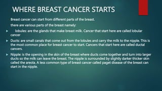 Breast Cancer | PPTX