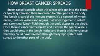 Breast Cancer | PPTX