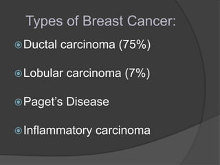 Breast cancer | PPTX