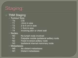 Breast cancer 2 | PPT