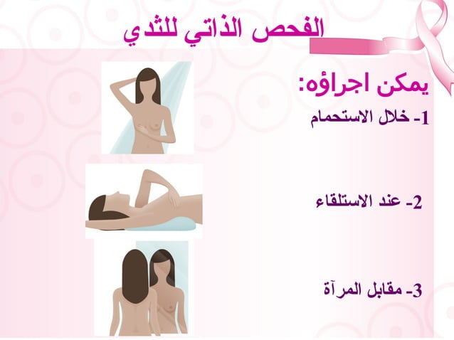 breast cancer and everything about it2.pptx