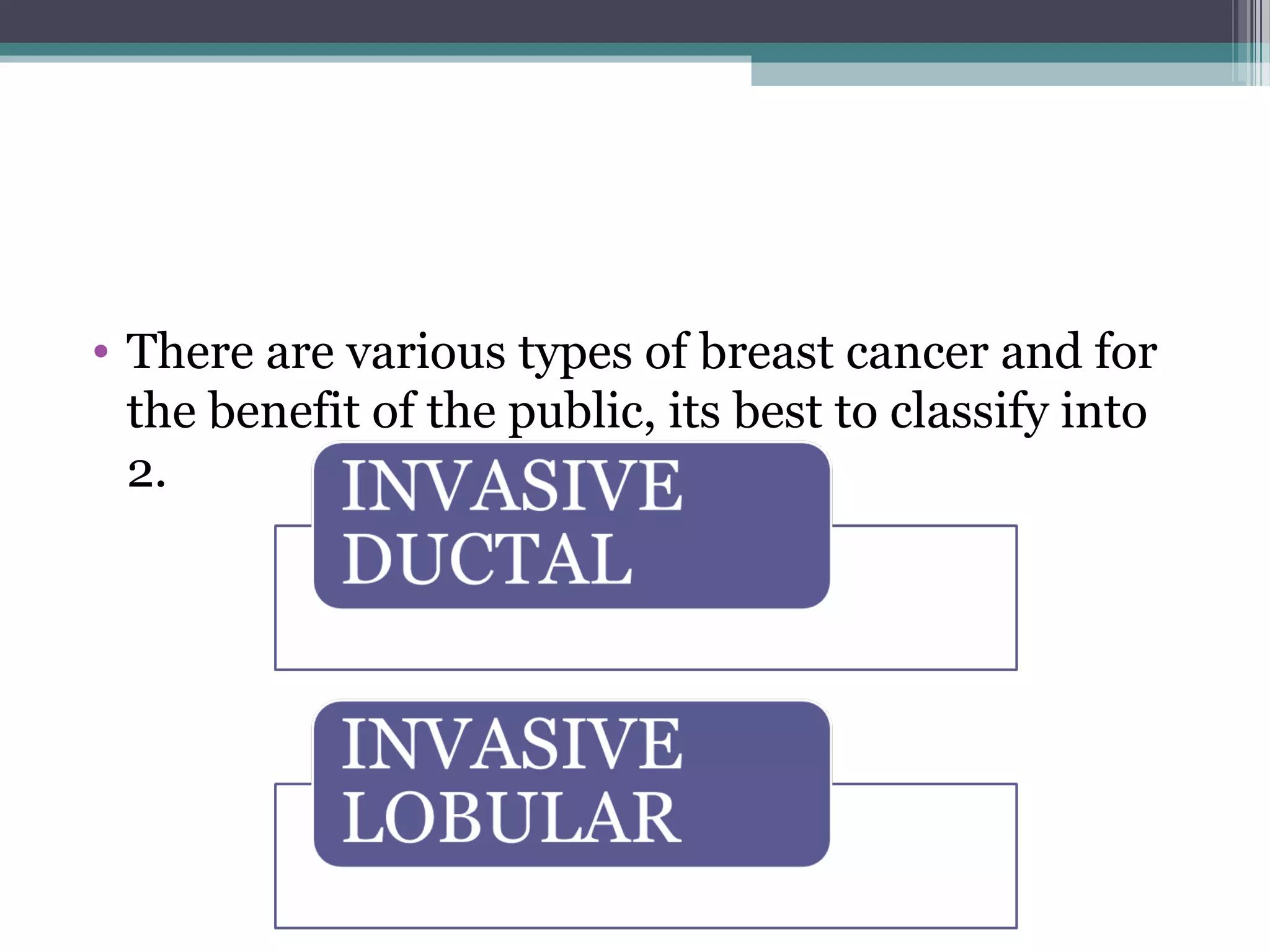 Breast cancer awareness | PPS