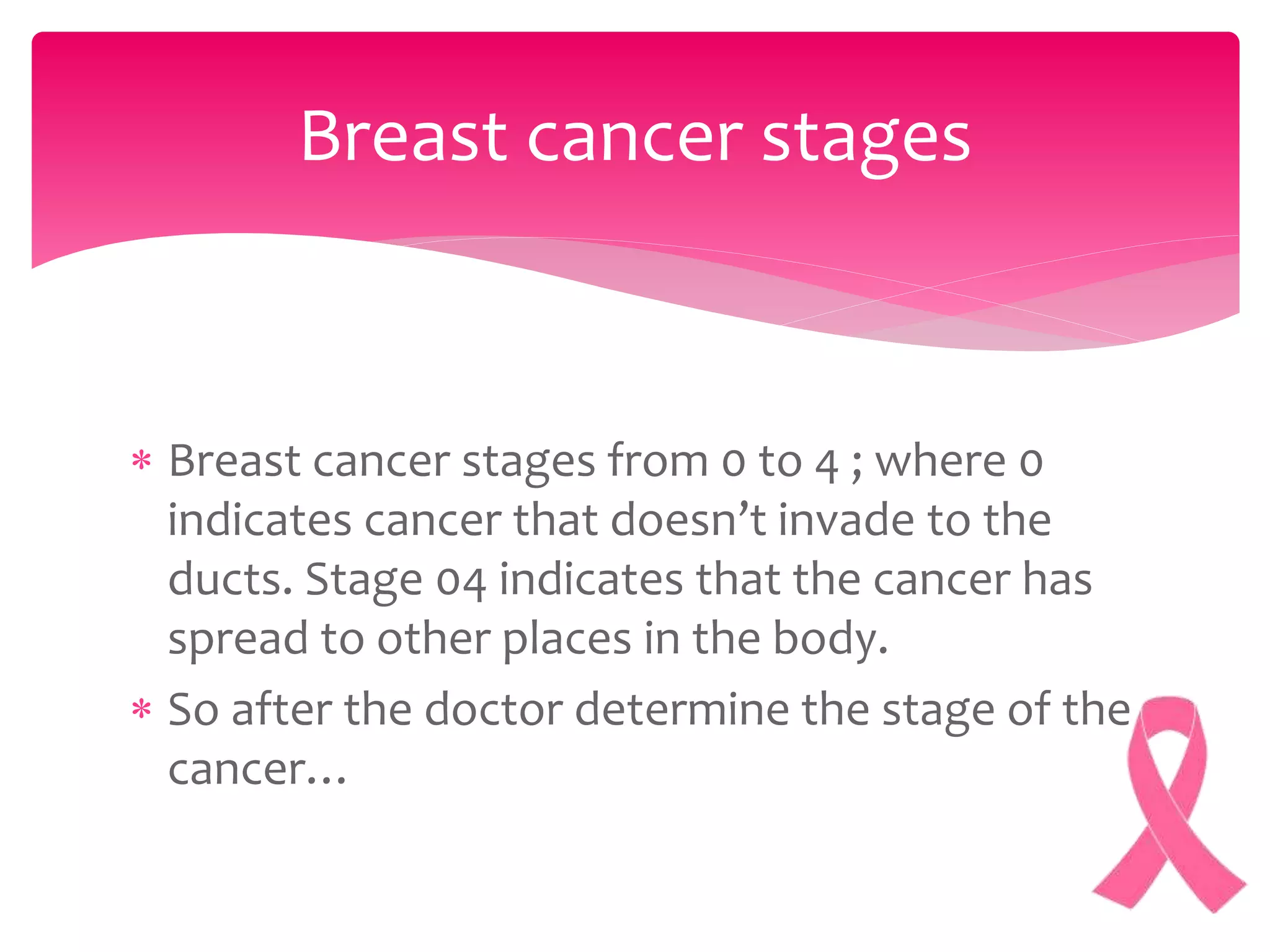 Breast cancer awareness.pptx