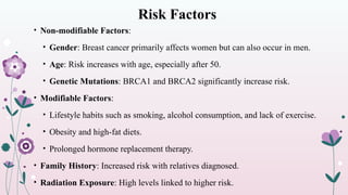 Breast Cancer Awareness: Empower, Educate, Act. | PPTX