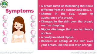 Raising Awareness And Understanding of Breast Cancer | PDF