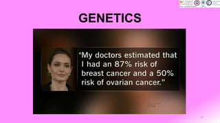 breast cancer awareness lecture.screening and prevention | PPTX