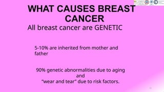 breast cancer awareness lecture.screening and prevention | PPTX