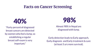 Breast Cancer Awareness Presentation RFN.pptx