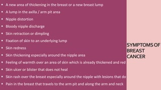 Breast cancer awareness session | PPTX