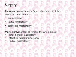 Breast cancer | PPTX