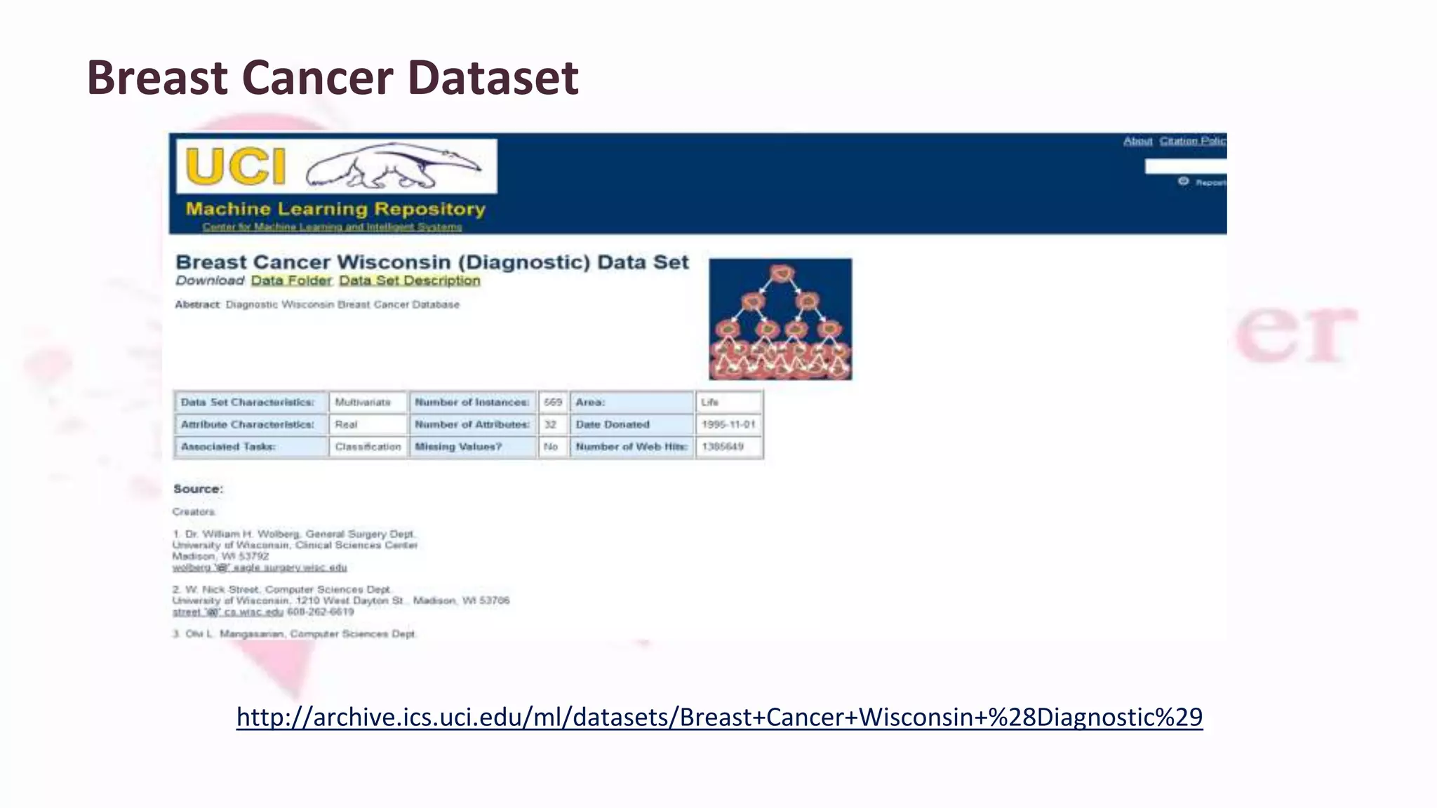 Breast cancer classification | PPTX