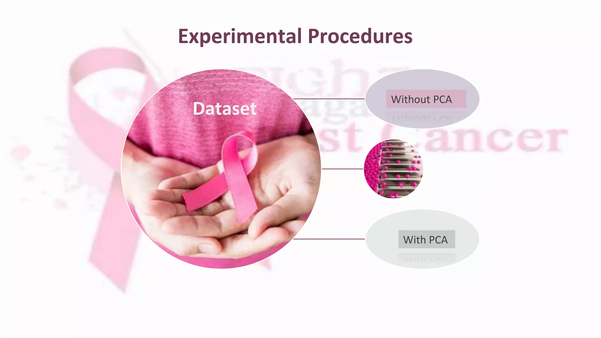 Breast cancer classification | PPTX