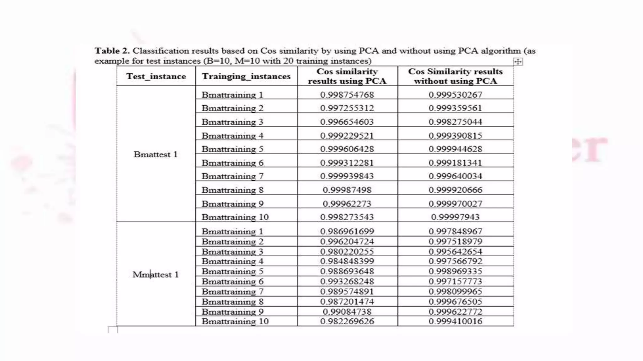 Breast cancer classification | PPTX