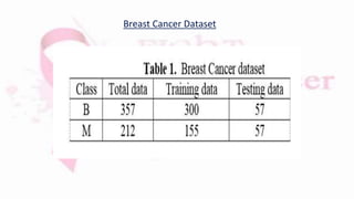 Breast cancer classification | PPTX