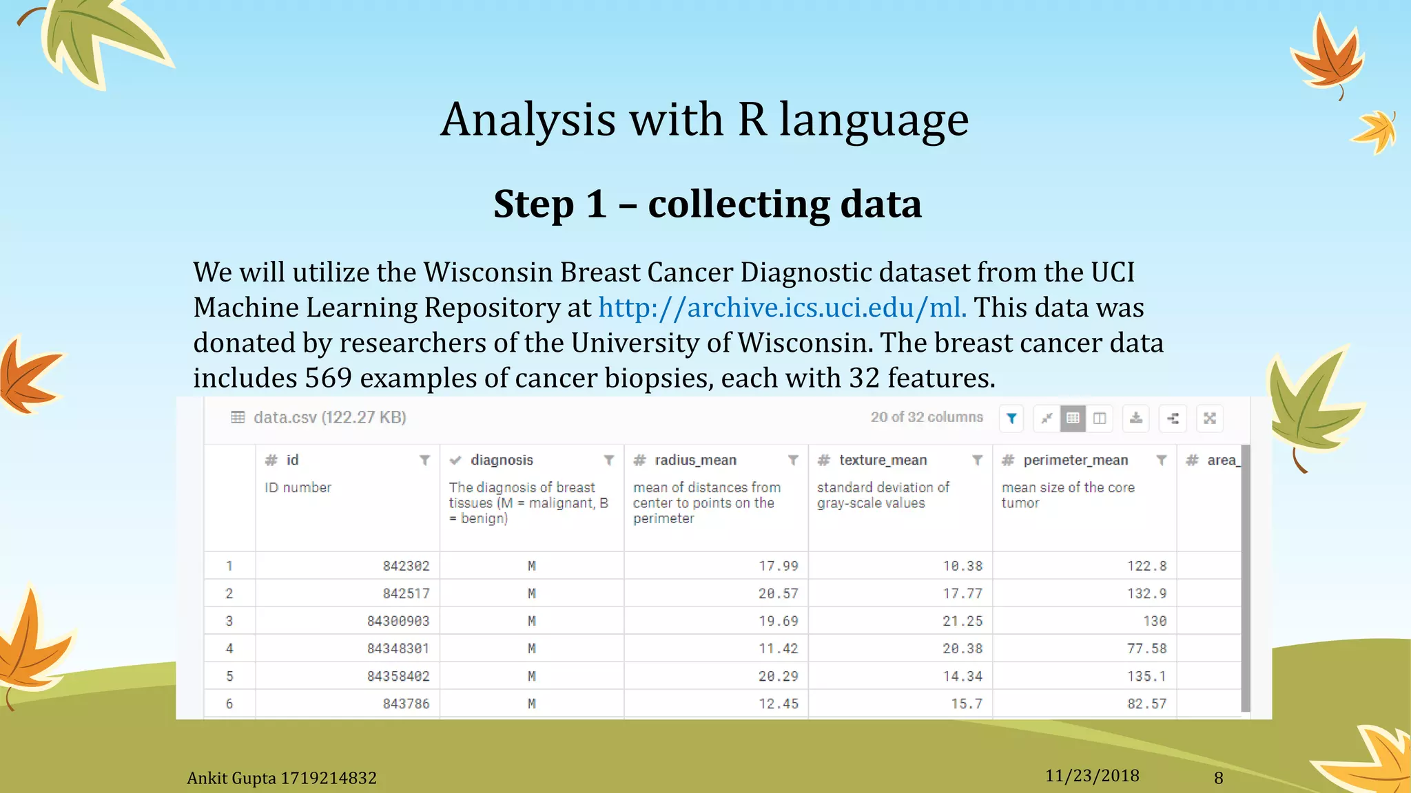 Breast cancer diagnosis machine learning ppt | PPTX