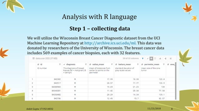 Breast cancer diagnosis machine learning ppt | PPTX