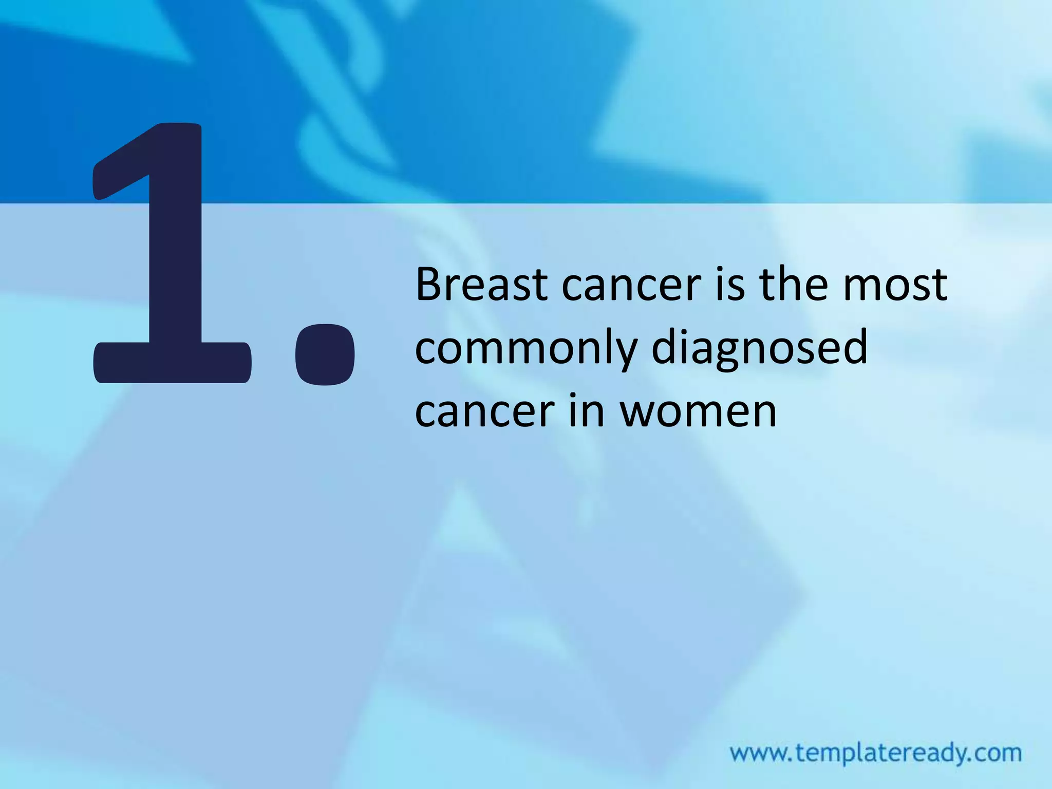 Breast cancer facts and figures | PPTX