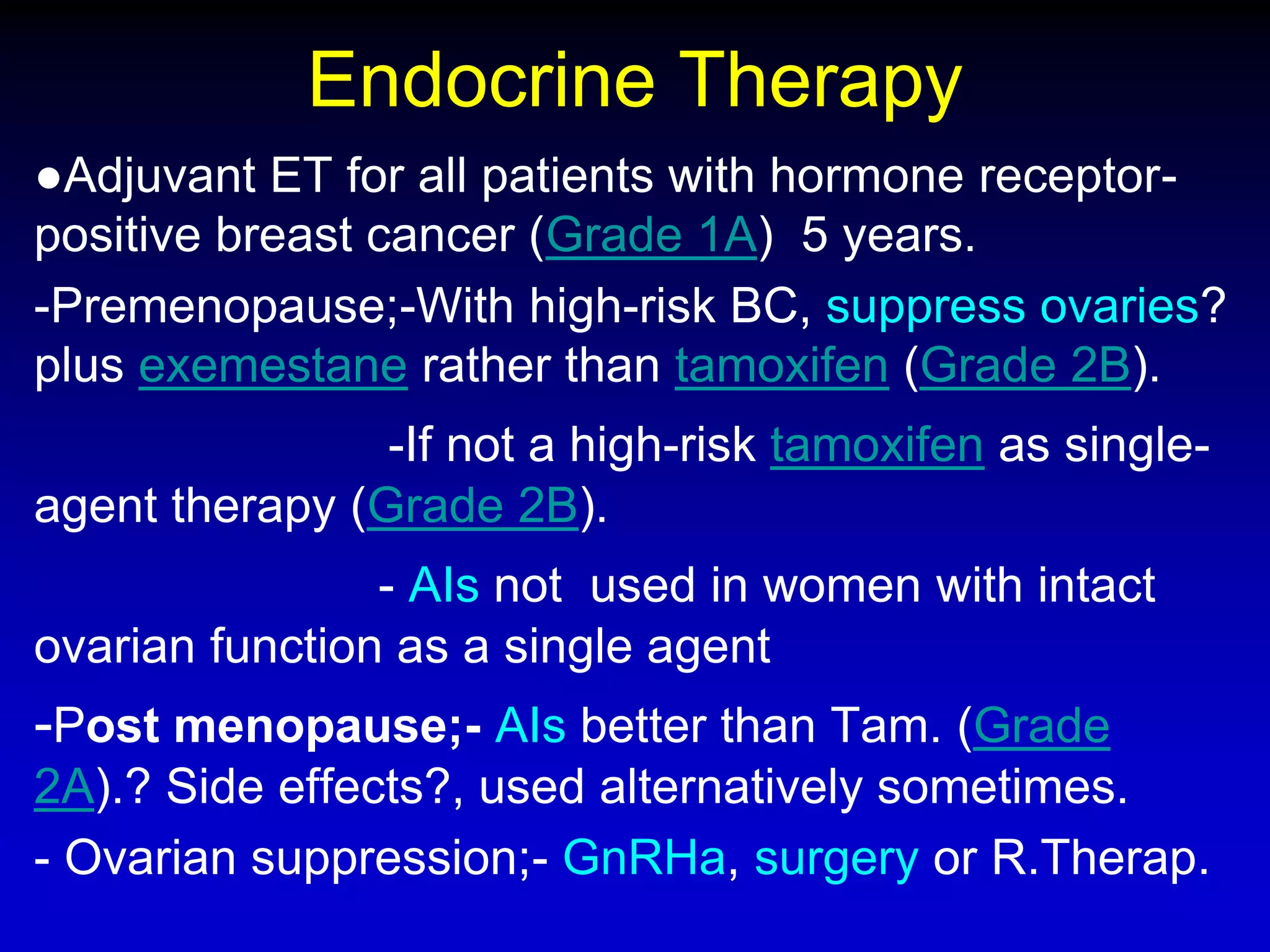 Fertility, Pregnancy, Contraception, Lactation And Endocrine Therapy In ...