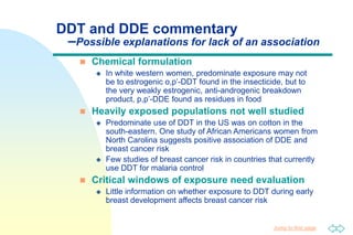 Breast cancer incidence.ppt