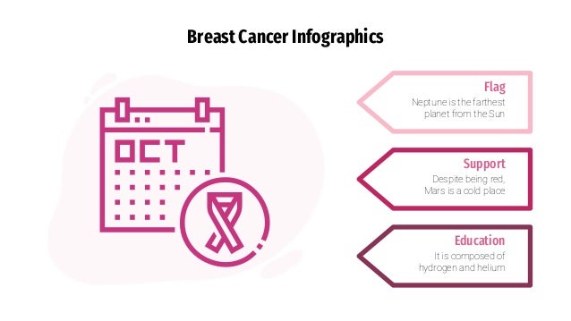 Breast Cancer Infographics by Slidesgo.pptx