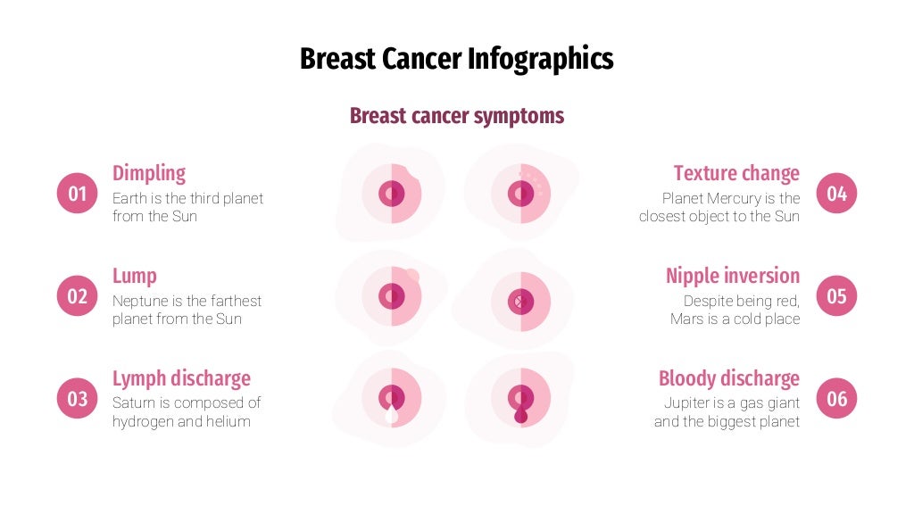 Breast Cancer Infographics by Slidesgo.pptx