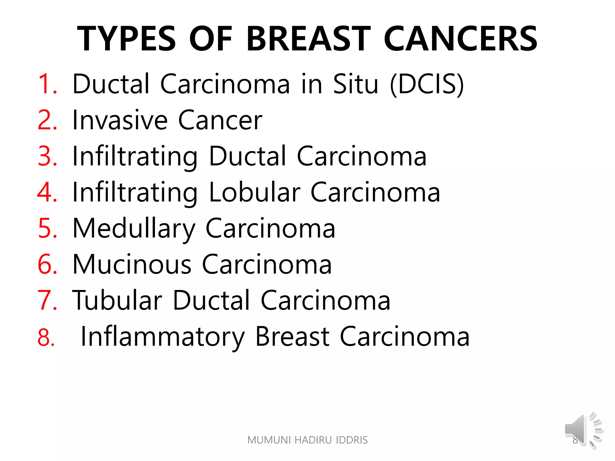BREAST CANCER (MIDWIFERY).pptx