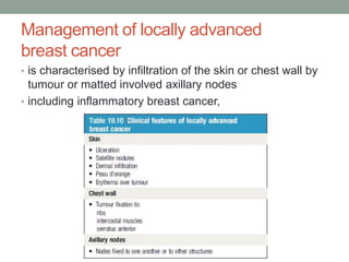 Breast Cancer Management | PPT