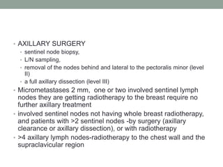 Breast Cancer Management | PPT