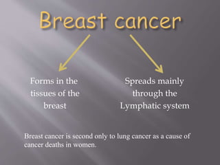 Breast cancer pathology | PPTX | Menopause | Endocrine and Metabolic ...