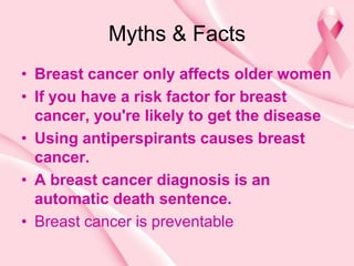 Breast cancer ppt | PPT