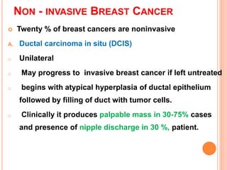 Breast cancer ppt | PPTX