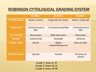 breast cancer ppt.pptx