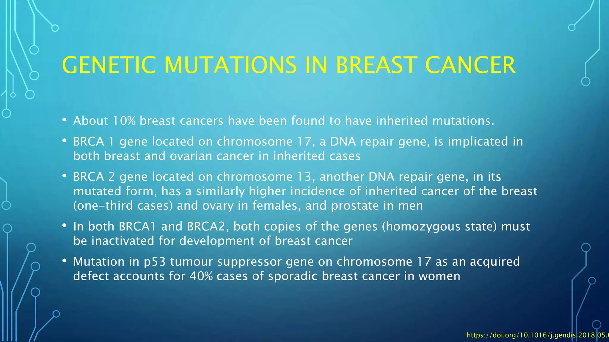 Overview of breast cancer screening and diagnosis | PPTX