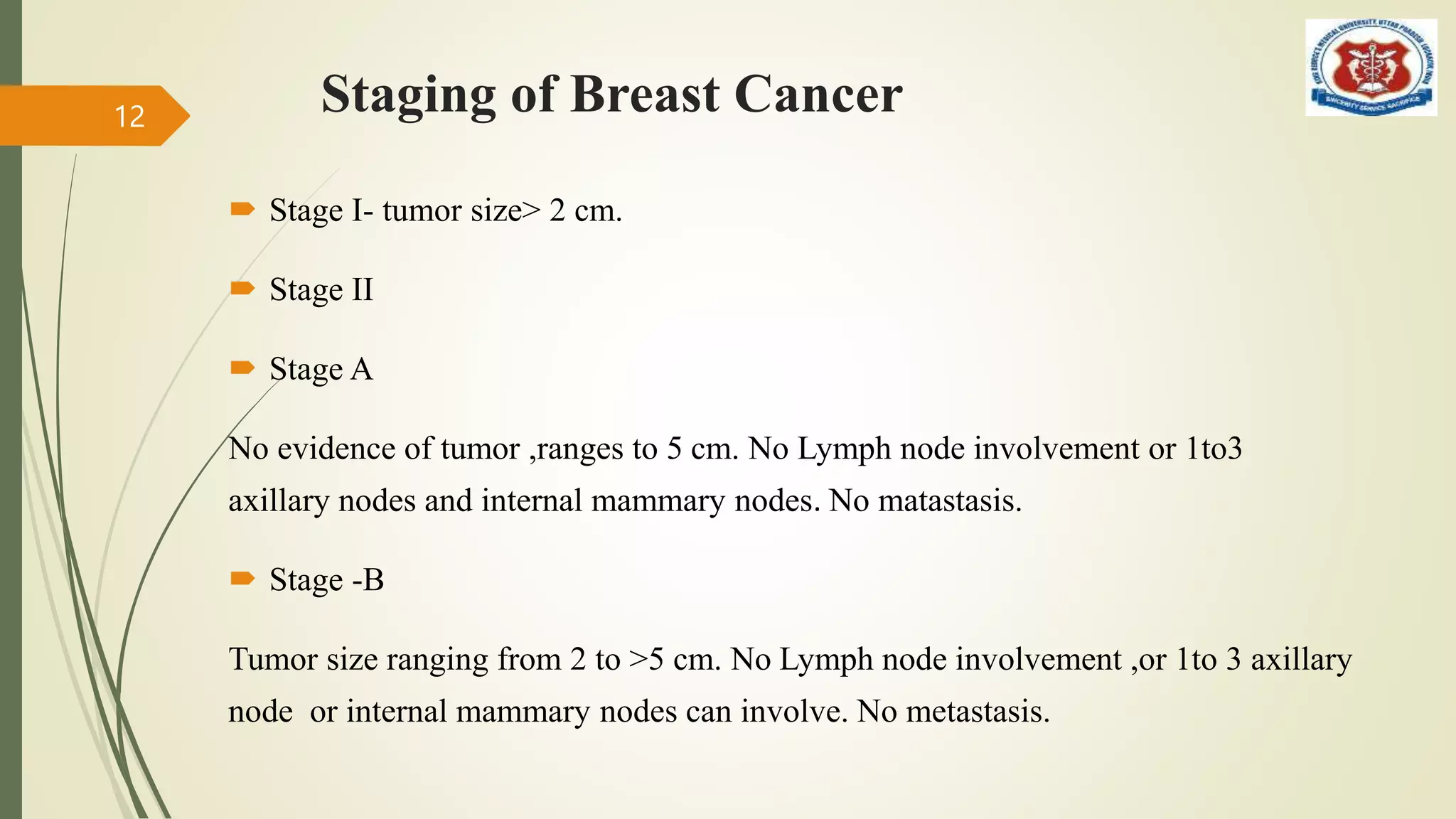 breast cancer ppt.pptx