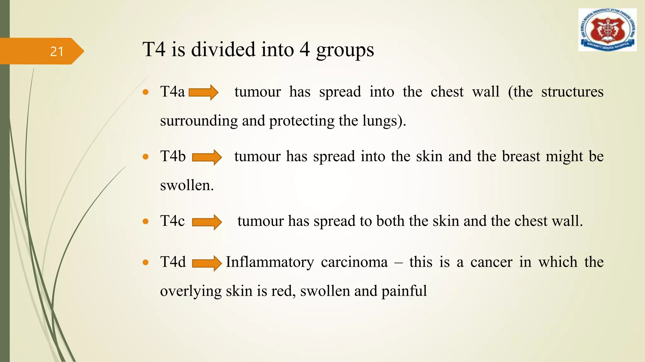 breast cancer ppt.pptx