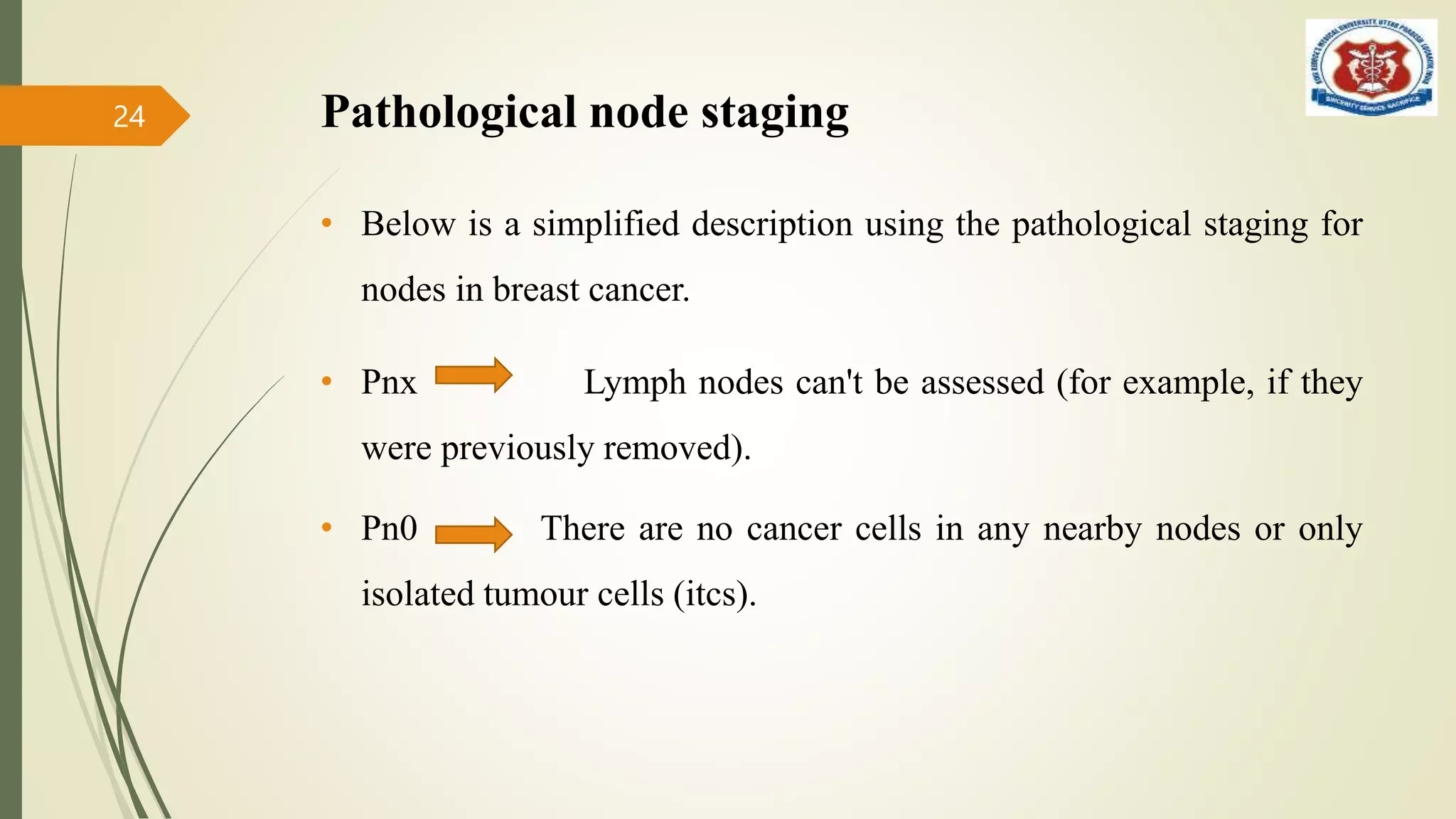 breast cancer ppt.pptx