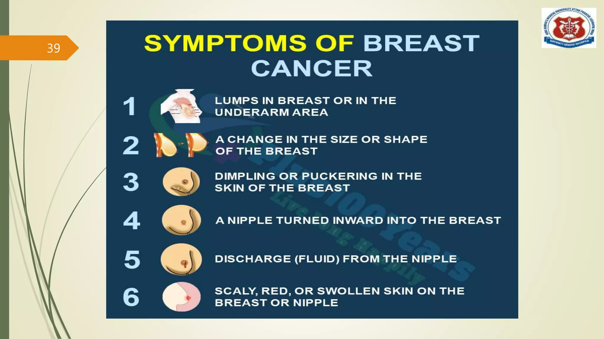 breast cancer ppt.pptx