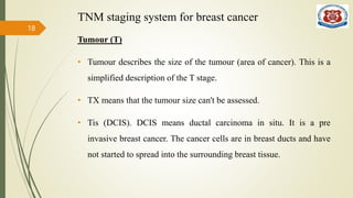 breast cancer ppt.pptx