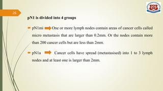 breast cancer ppt.pptx