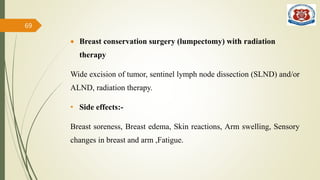 breast cancer ppt.pptx