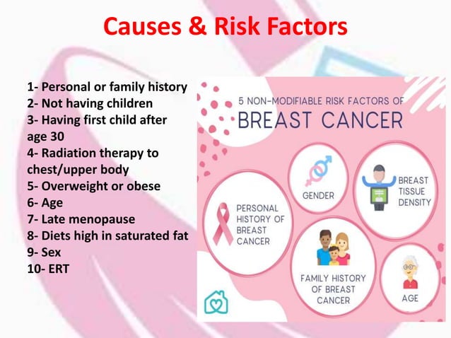 Breast cancer: A very detailed analysis. | PPT