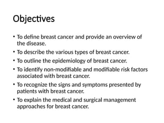 Breast Cancer by Sami Ullah.pptx Short but Important | PPTX