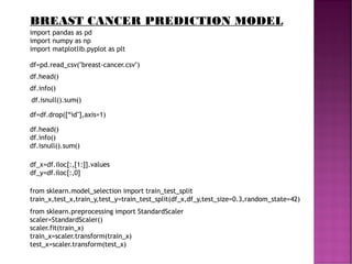 Breast Cancer Prediction.pdf | Free Download