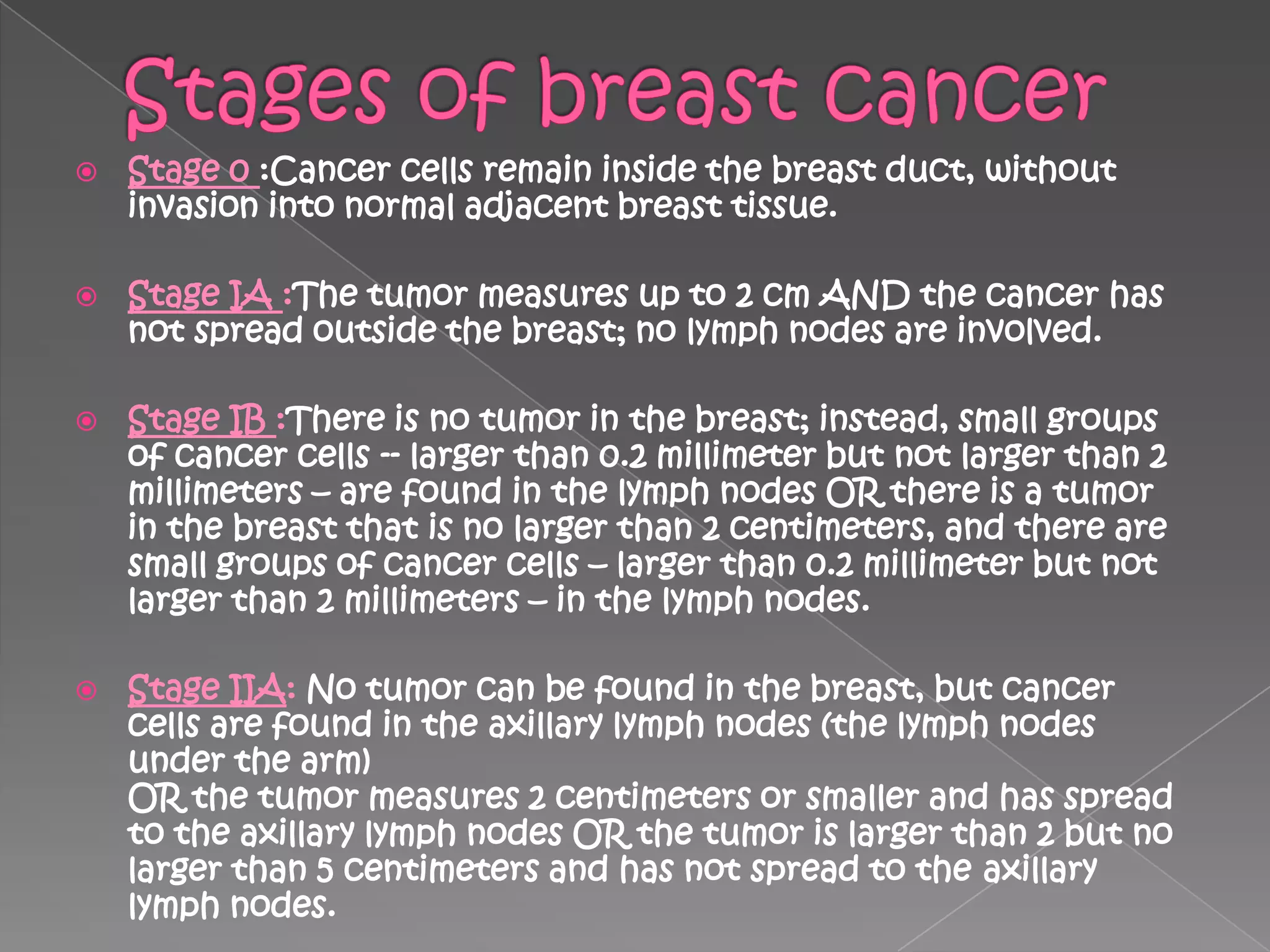 Breast Cancer Awareness Presentation | PPTX